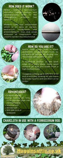 10mm Diameter 100mm Long Firesteel (Ferrocerium Rod) | Hugginsattic