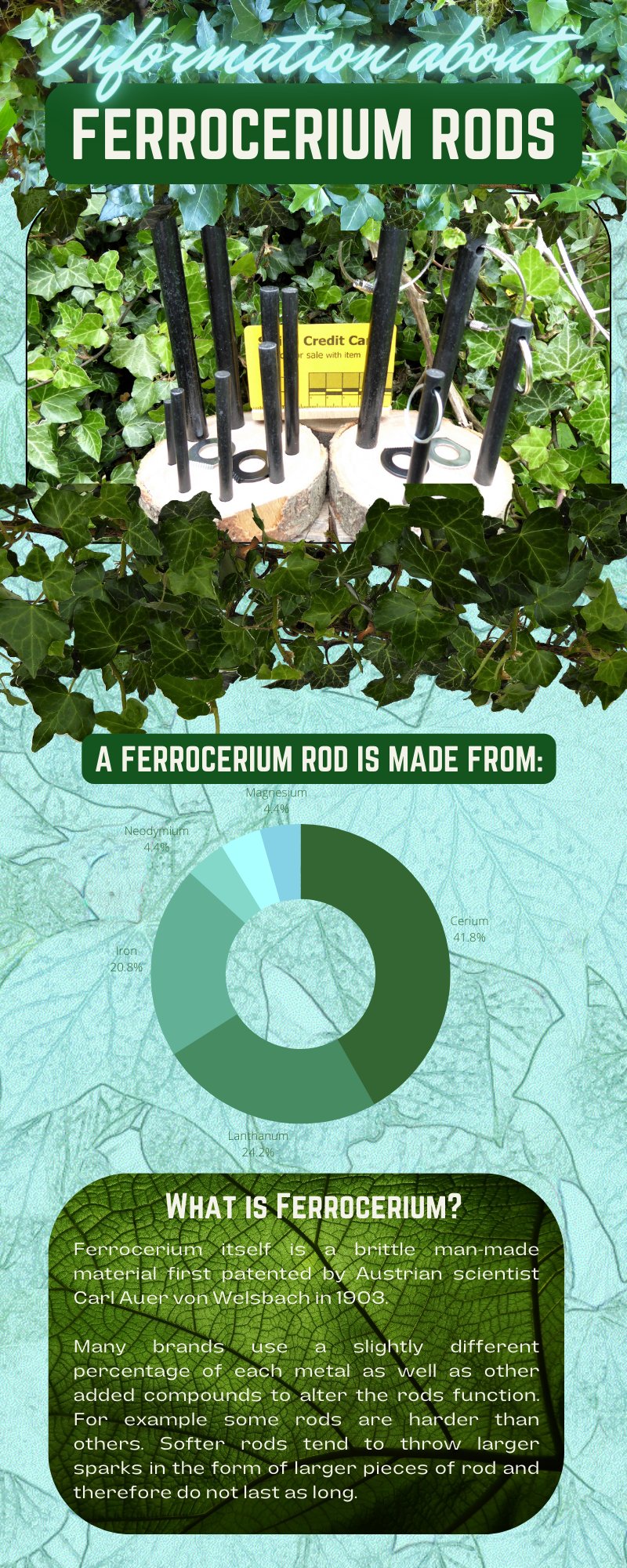 12.7mm Diameter 127mm Large Blank firesteel (Ferrocerium Rod ...